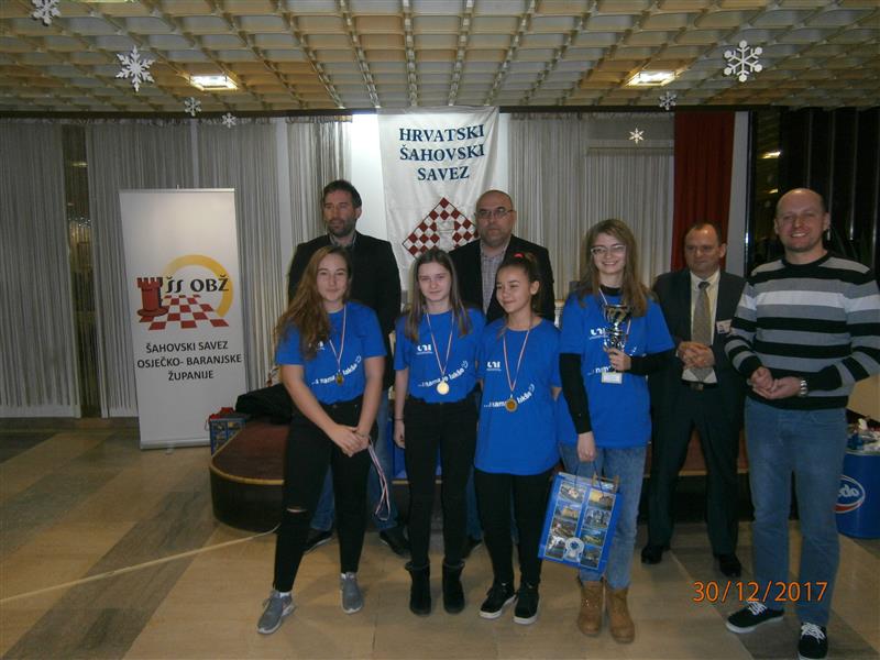 Turnir – HRVATSKI ŠAHOVSKI SAVEZ Turnir – HRVATSKI ŠAHOVSKI SAVEZ